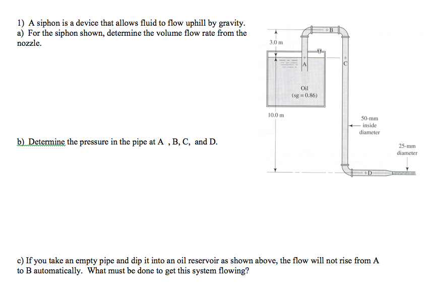 Solved A siphon is a device that allows fluid to flow uphill | Chegg.com