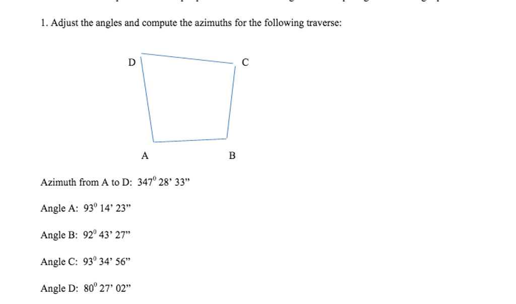 Solved Adjust the angles and compute the azimuths for the | Chegg.com