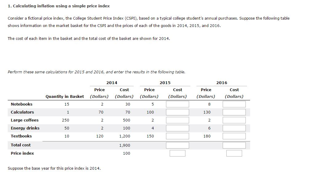 Solved Calculating inflation using a simple price index | Chegg.com