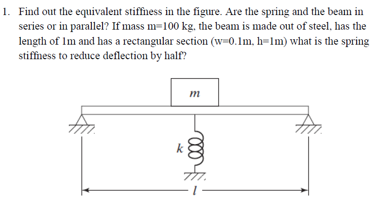 Find out the equivalent stiffness in the figure. Are | Chegg.com Find out the equivalent stiffness in the figure. Are | Chegg.com