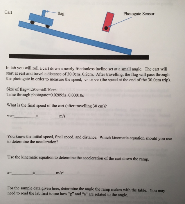 Solved v30 & a ? Kinematic equation? Angle ramp makes with | Chegg.com