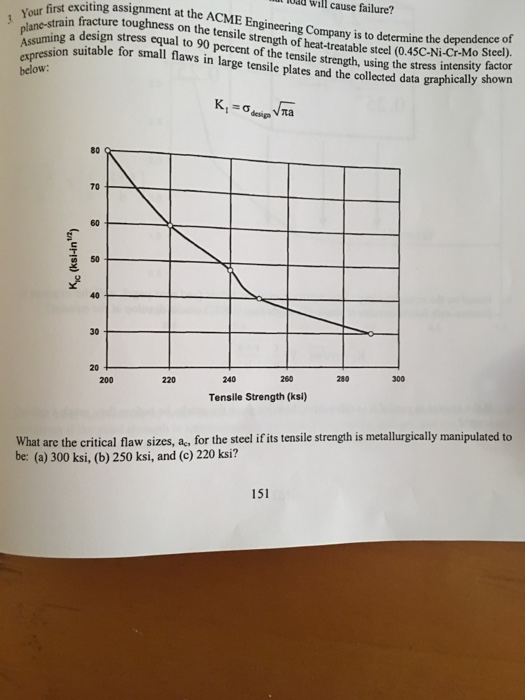 Solved Your first exciting assignment at the ACME | Chegg.com