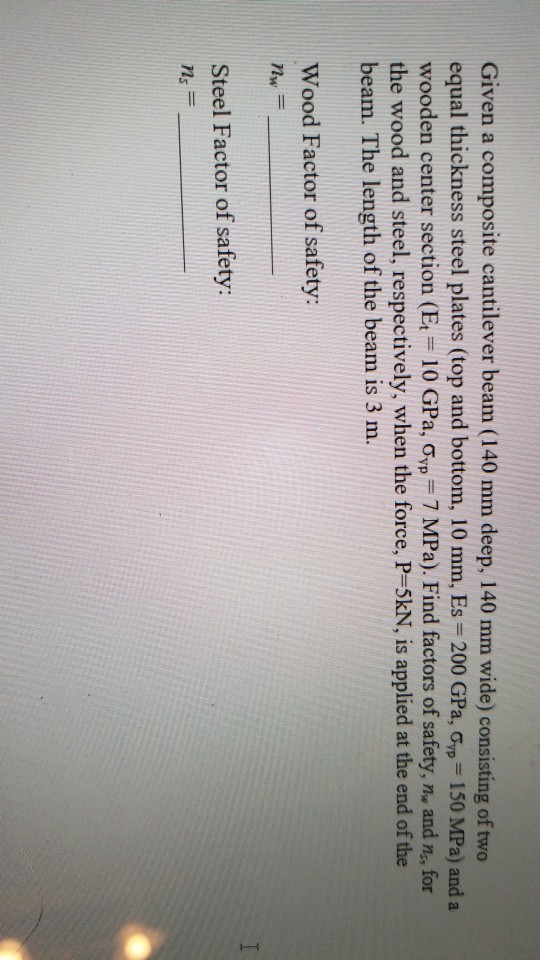 Solved Given a composite cantilever beam (140 mm deep, 140 | Chegg.com