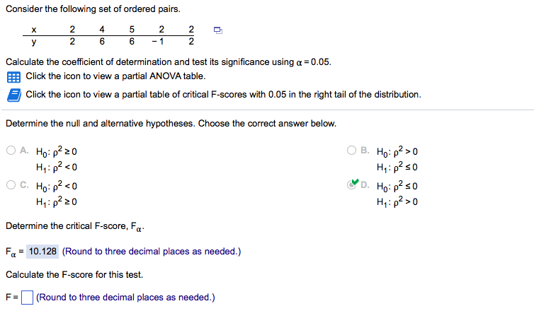 Solved Consider the following set of ordered pairs. | Chegg.com