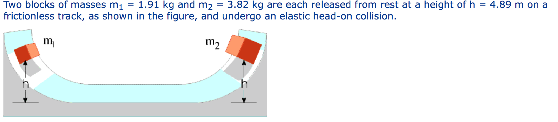 Solved 1. Determine the velocity of the m2 block just after | Chegg.com