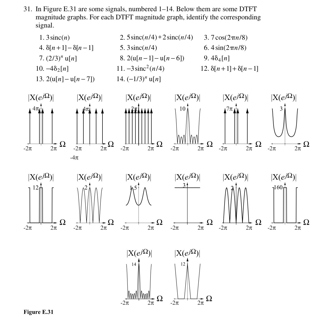Solved 31. In Figure E.31 are some signals, numbered 1-14. | Chegg.com