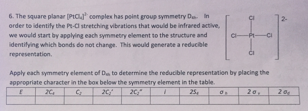 Solved The square planar [PtCl_4]^2- complex has point group | Chegg.com