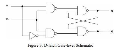 Solved 3. If the Seconds per Division setting for Figure 3 | Chegg.com