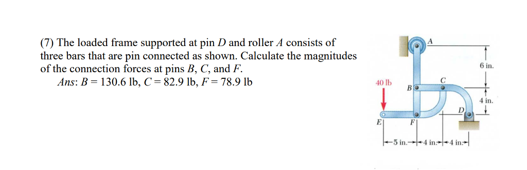 Solved (7) The loaded frame supported at pin D and roller A | Chegg.com