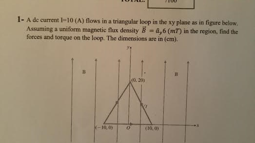 Solved 1- A dc current 1-10 (A) flows in a triangular loop | Chegg.com