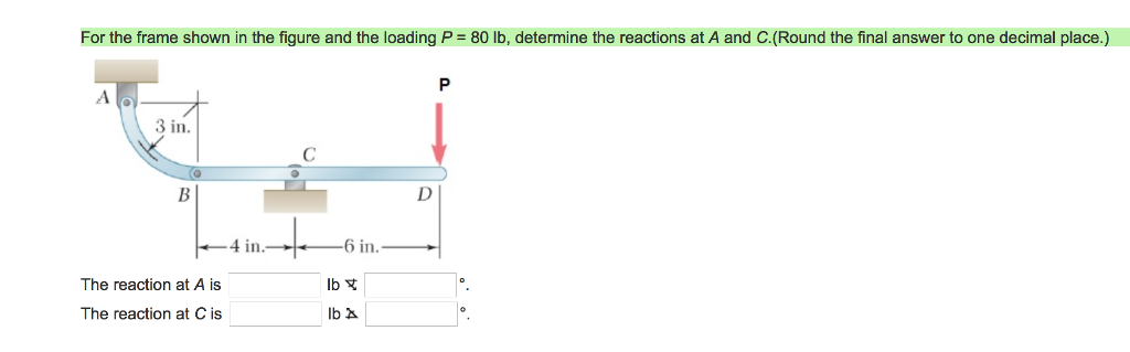 Solved For the frame shown in the figure and the loading P = | Chegg.com