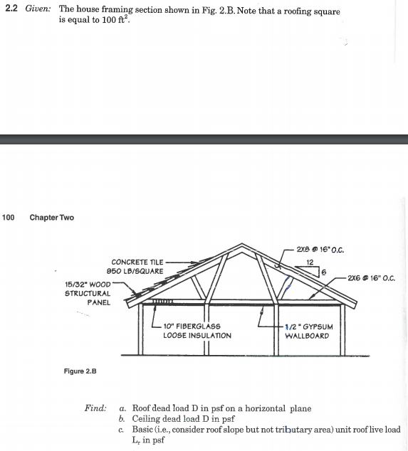 Solved 2.2 Given: The house framing section shown in Fig. | Chegg.com