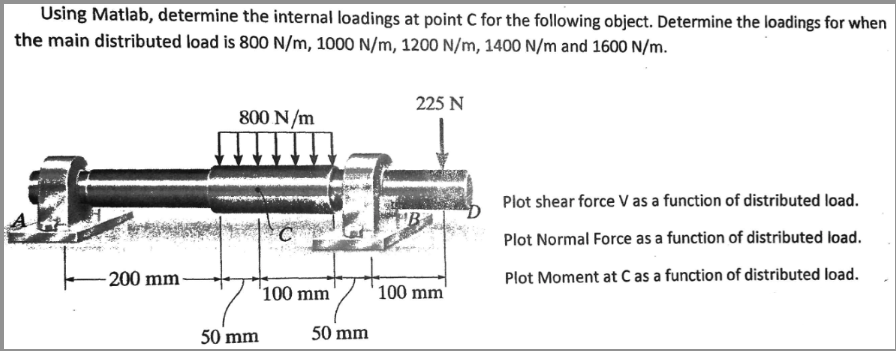 Using Matlab, determine the internal loadings at | Chegg.com