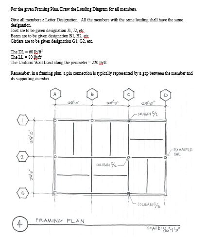 Solved For the given Framing Plan. Draw the Loading Diagram | Chegg.com