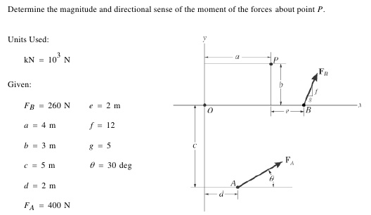 Solved Determine The Magnitude And Directional Sense Of The