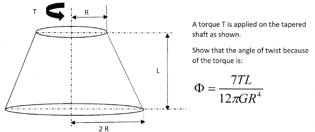 Solved A torque T is applied on the tapered shaft as shown. | Chegg.com