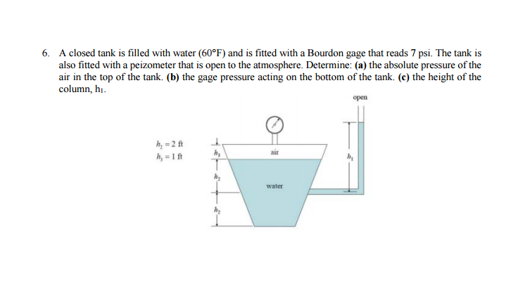 Solved A closed tank is filled with water (60degreeF) and is | Chegg.com