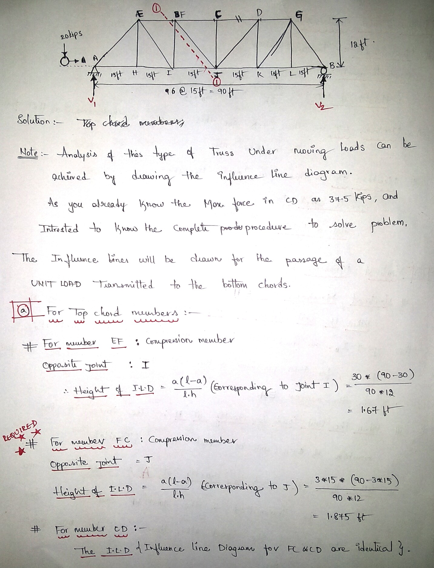 (Solved) - A concentrated load of 20 kips moves through the truss shown ...