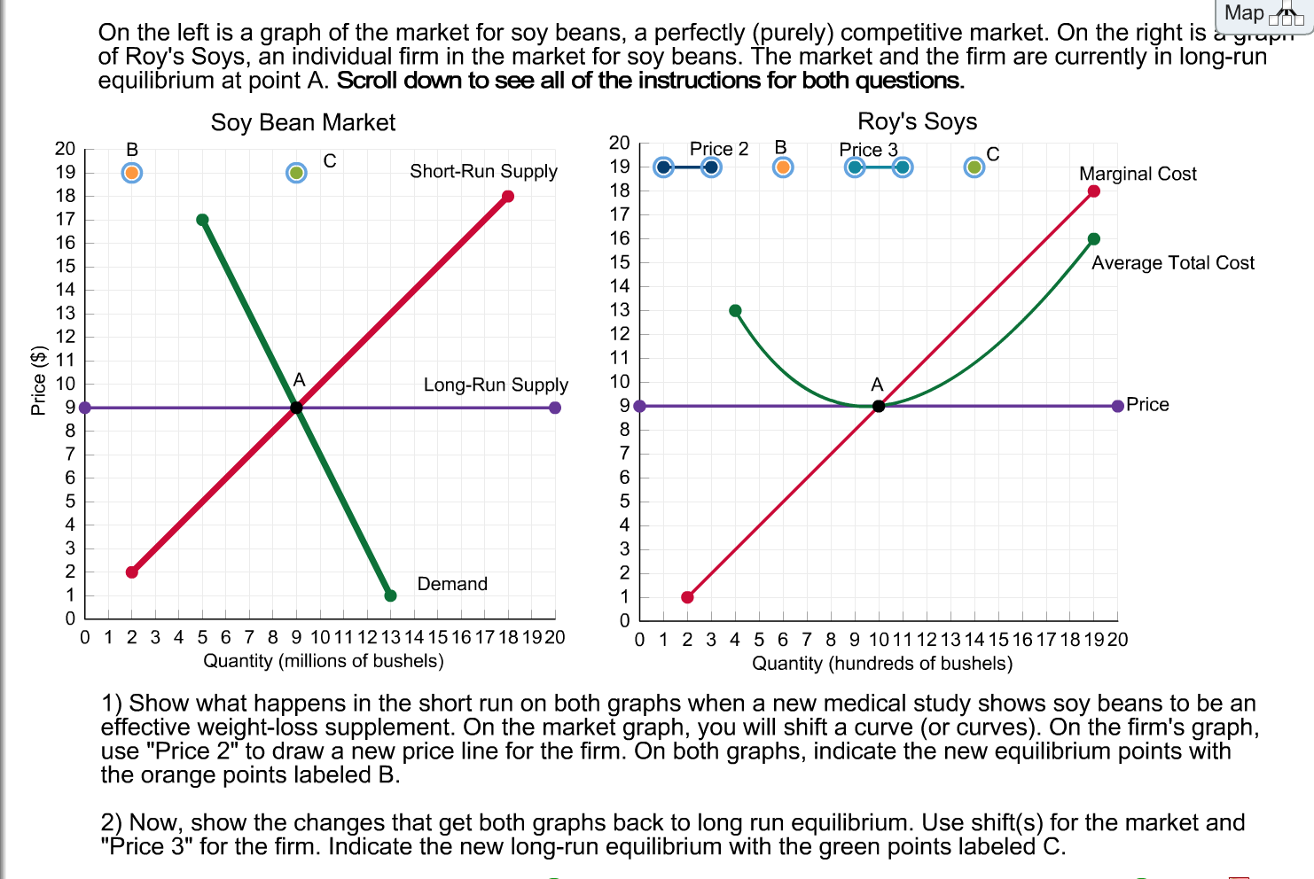 Solved On the left is a graph of the market for soy beans, a | Chegg.com
