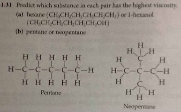 Solved Predict which substance in each pair has the highest | Chegg.com
