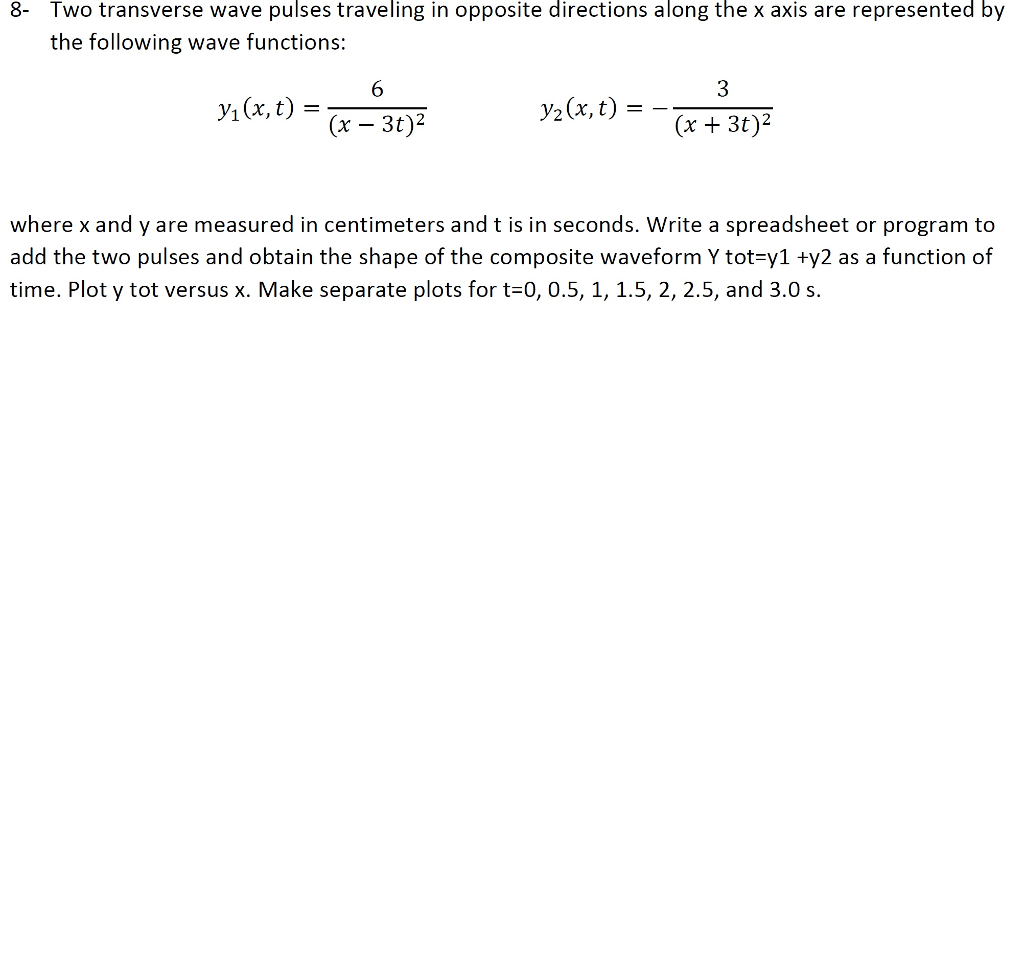 Two transverse wave pulses traveling in opposite | Chegg.com