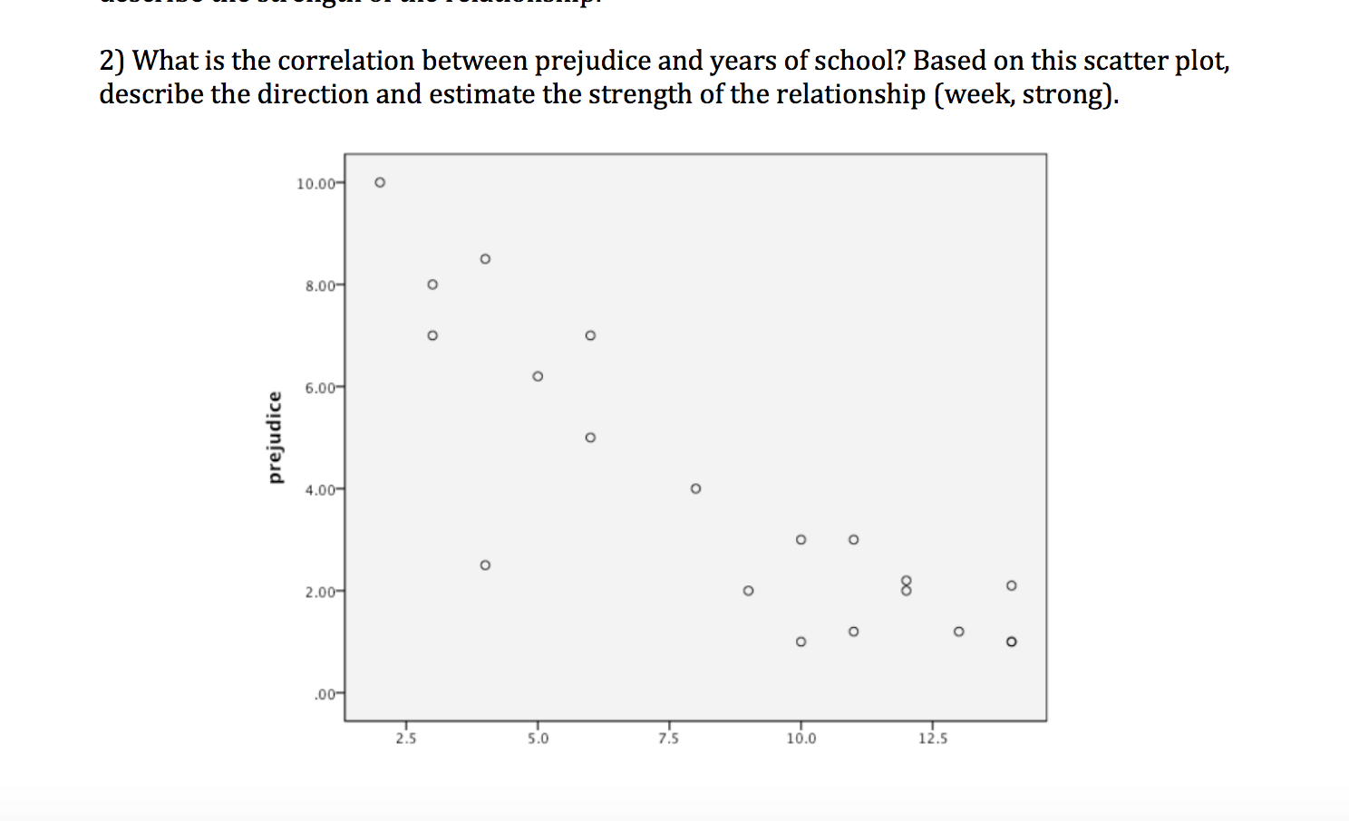 Solved Biostatistics questions, also say if it's positive or | Chegg.com
