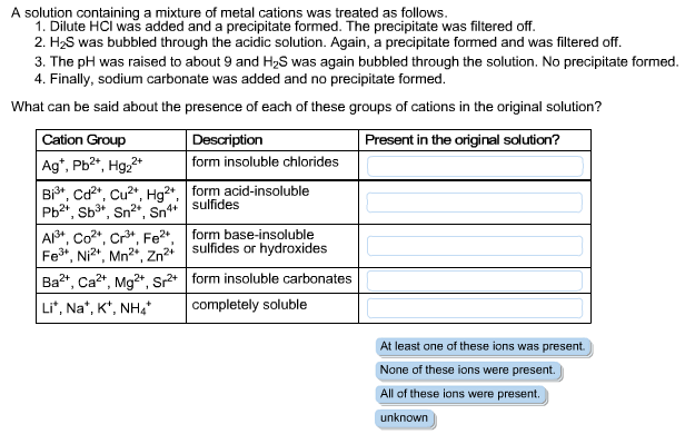 Solved Classify each titration curve as representing a | Chegg.com