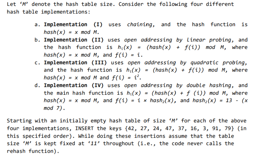 Solved Let M Denote The Hash Table Size Consider The