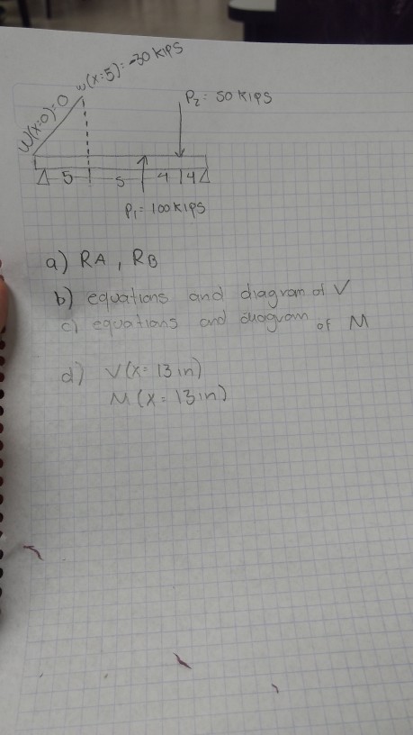 Solved Ra and Rb Equations and diagram of V and M V(x=13) | Chegg.com