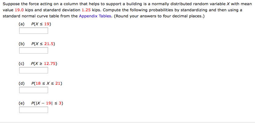 Solved Suppose the force acting on a column that helps to | Chegg.com