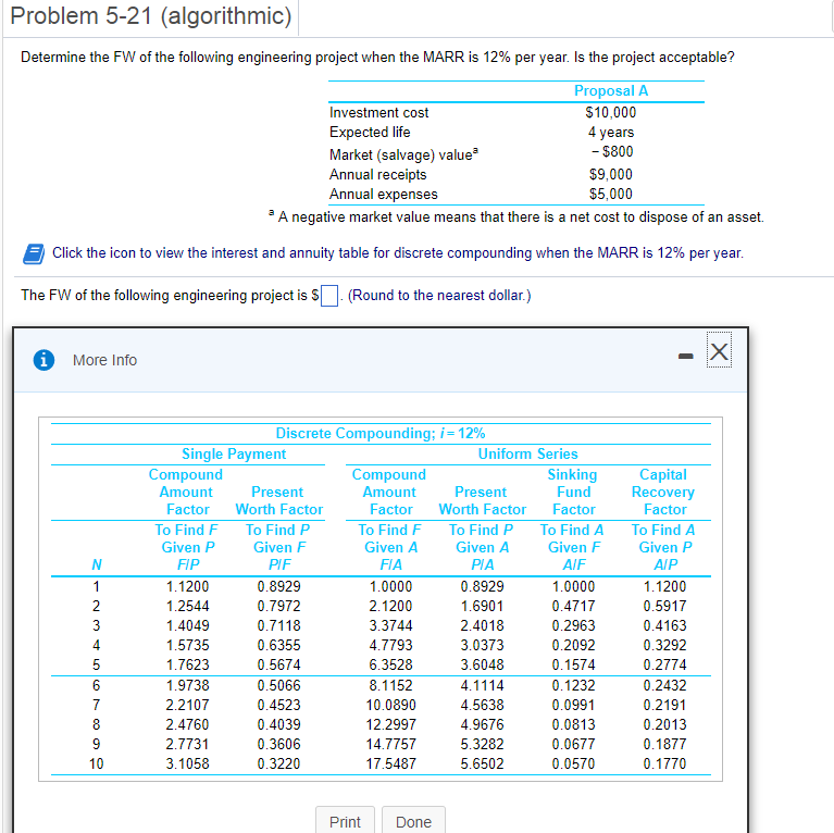 Solved Problem 5-21 (algorithmic) Determine the FW of the | Chegg.com
