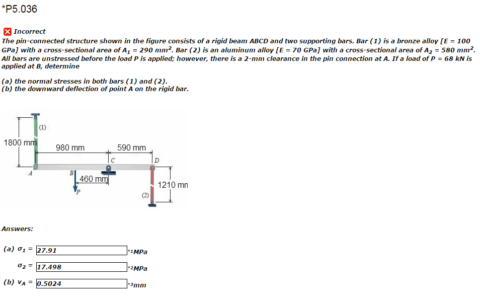 Solved The pin-connected structure shown in the figure | Chegg.com
