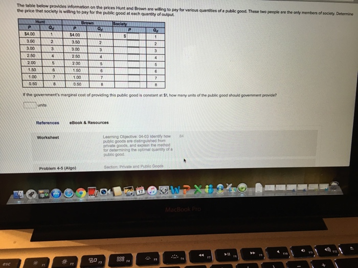 Solved The table below provides information on the prices | Chegg.com