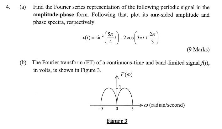 Solved Find the Fourier series representation of the | Chegg.com