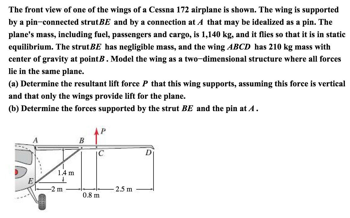 Solved The front view of one of the wings of a Cessna 172 | Chegg.com