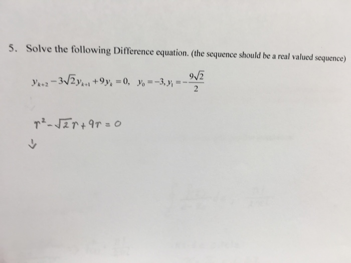 Solved Solve the following difference equation. (the | Chegg.com