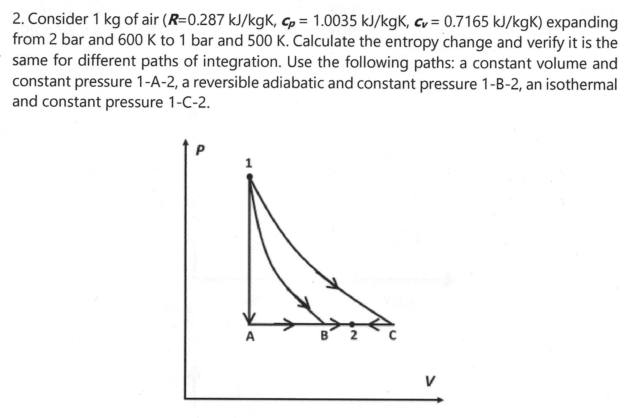 Consider 1 kg of air (R = 0.287 kJ/kgK, c_p = 1.0035 | Chegg.com