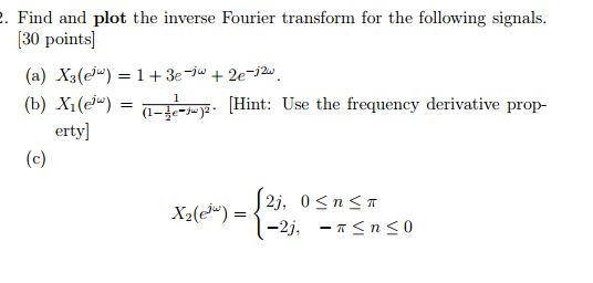 Solved Find and plot the inverse Fourier transform for the | Chegg.com