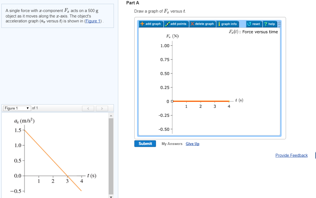 Solved Part A A single force with z-component Fz acts on a | Chegg.com