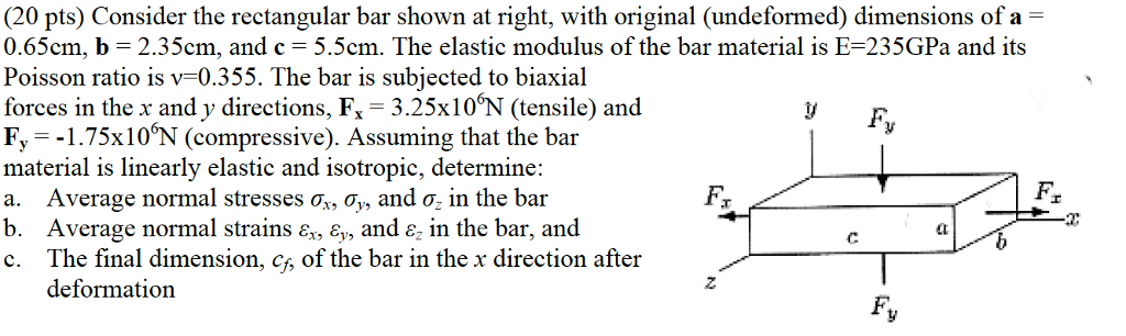 Solved (20 pts) Consider the rectangular bar shown at right, | Chegg.com