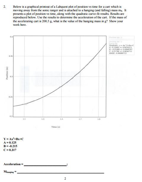 Solved Below is a graphical printout of a Labquest plot of | Chegg.com