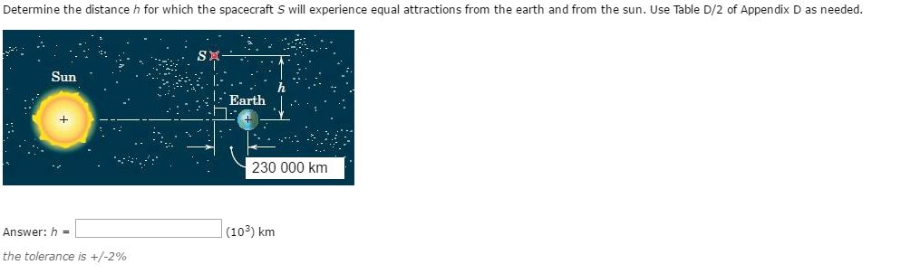 Solved Determine the distance h for which the spacecraft S | Chegg.com