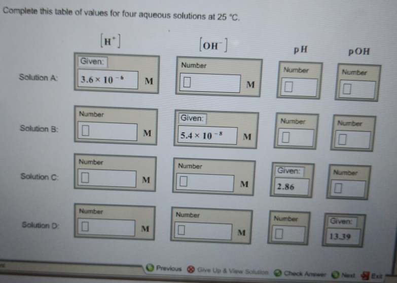 Solved Complete this table of values for four aqueous | Chegg.com