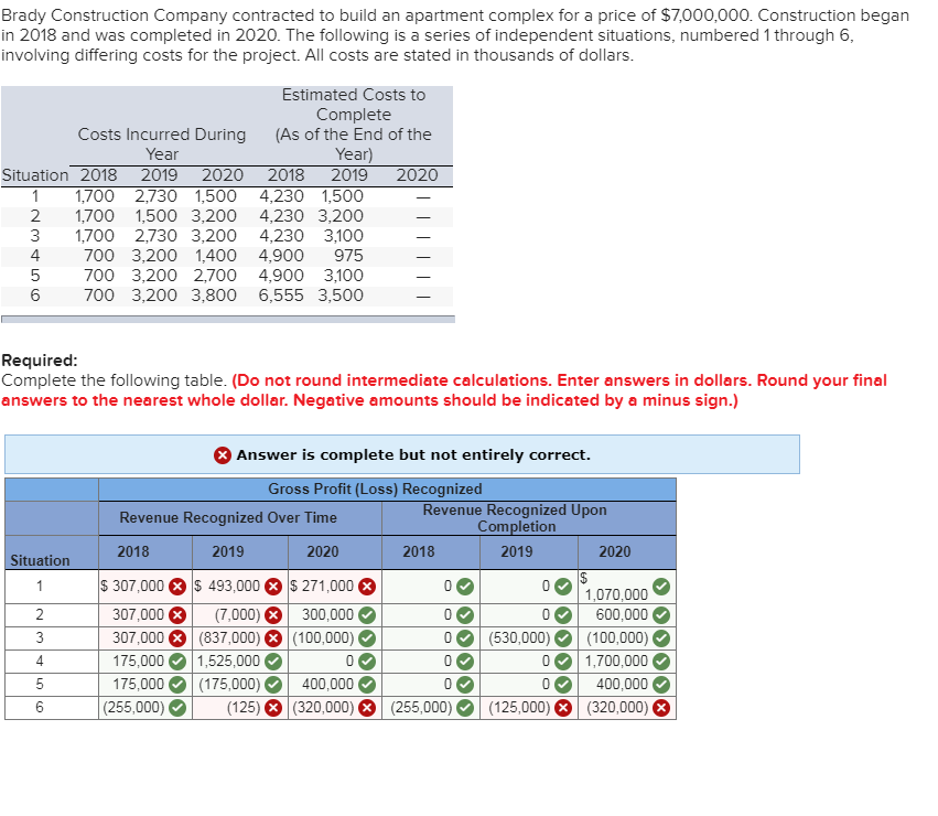 Solved Brady Construction Company contracted to build an | Chegg.com