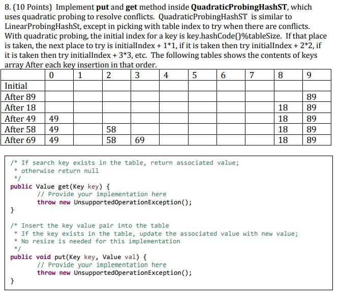 Solved 8. (10 Points) Implement put and get method inside | Chegg.com