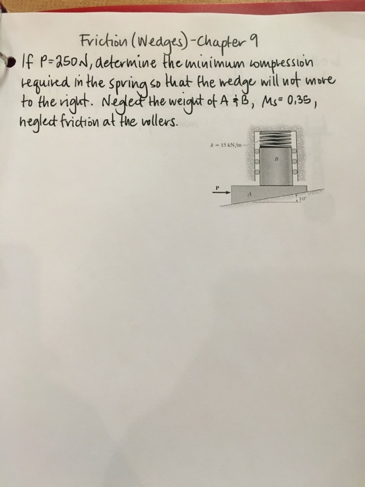 Solved If p = 250 N, determine the minimum compression | Chegg.com