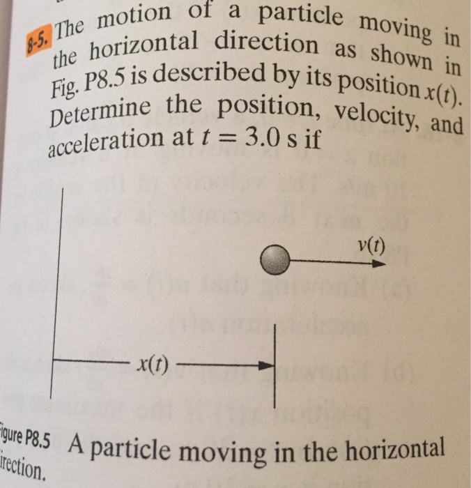Solved motion of a particle the horizontal dir the is descri | Chegg.com