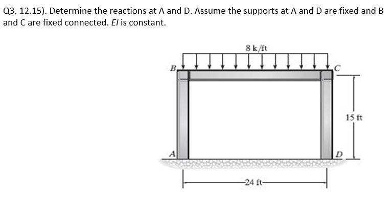 Solved 03 12 15 Determine The Reactions At A And D