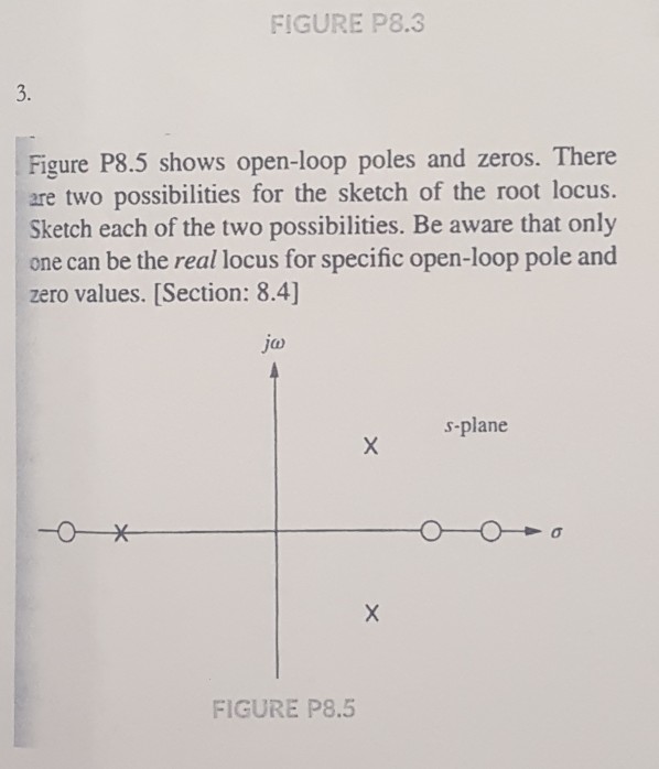 Solved FIGURE P8.3 3. Figure P8.5 shows open-loop poles and | Chegg.com
