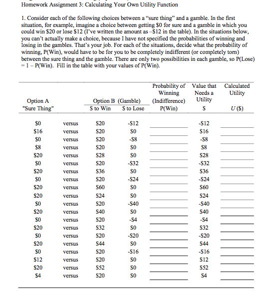 Solved Homework Assignment 3: Calculating Your Own Utility | Chegg.com